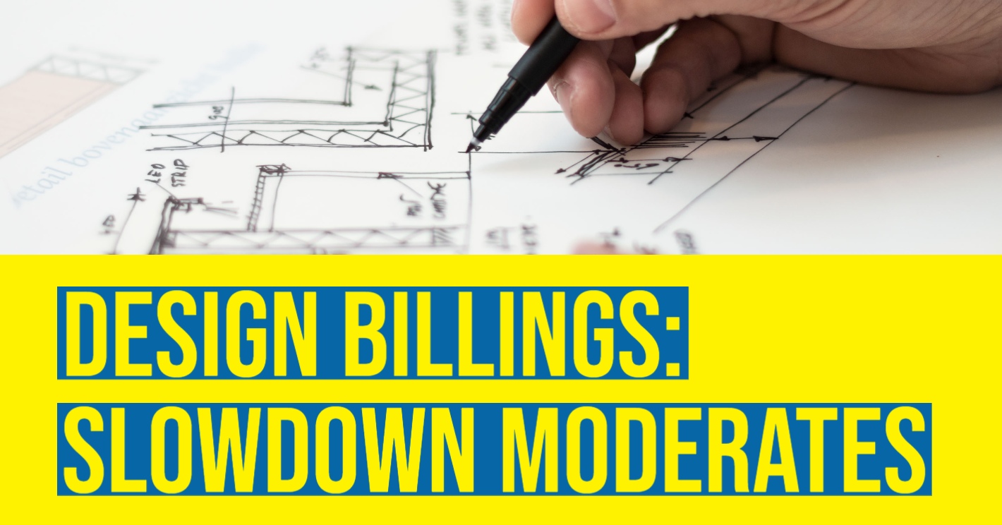 Architecture Billings Index (ABI) 2020 & Historical Data